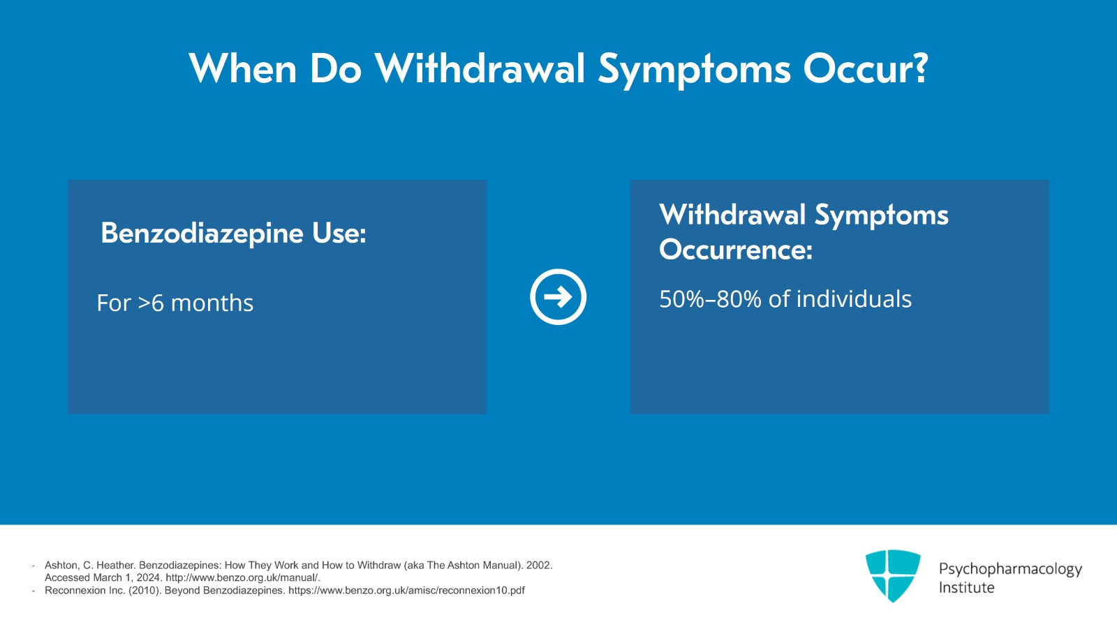 Understanding and Managing Benzodiazepine Withdrawal Symptoms ...